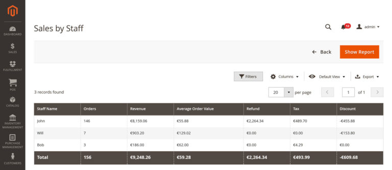 5 vital sales report examples to track and boost performance