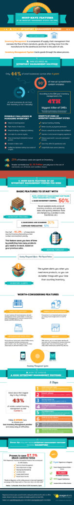 Guide for SMEs Inventory Management [INFOGRAPHIC] | Magestore POS