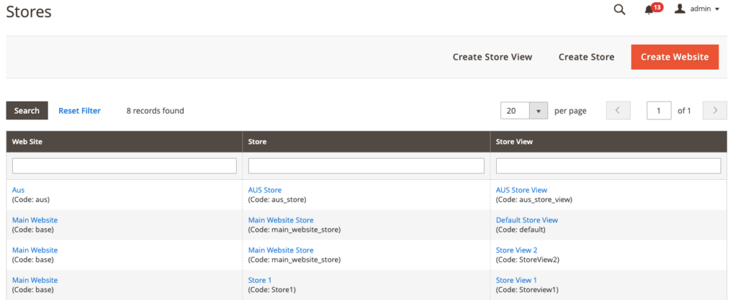 How To Do Magento Multiple Store Setup On Magestore Pos