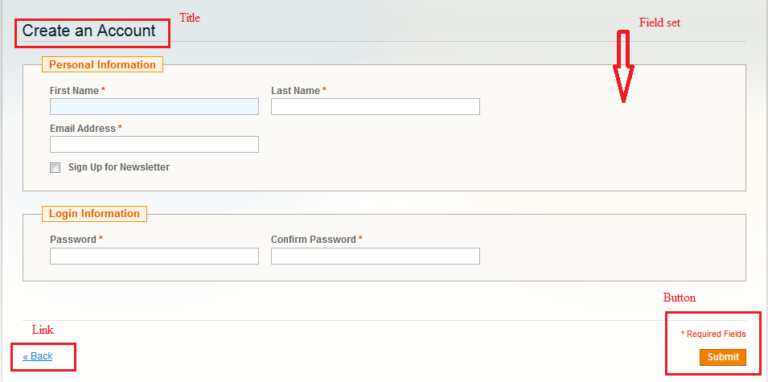 Magento tutorial for beginners