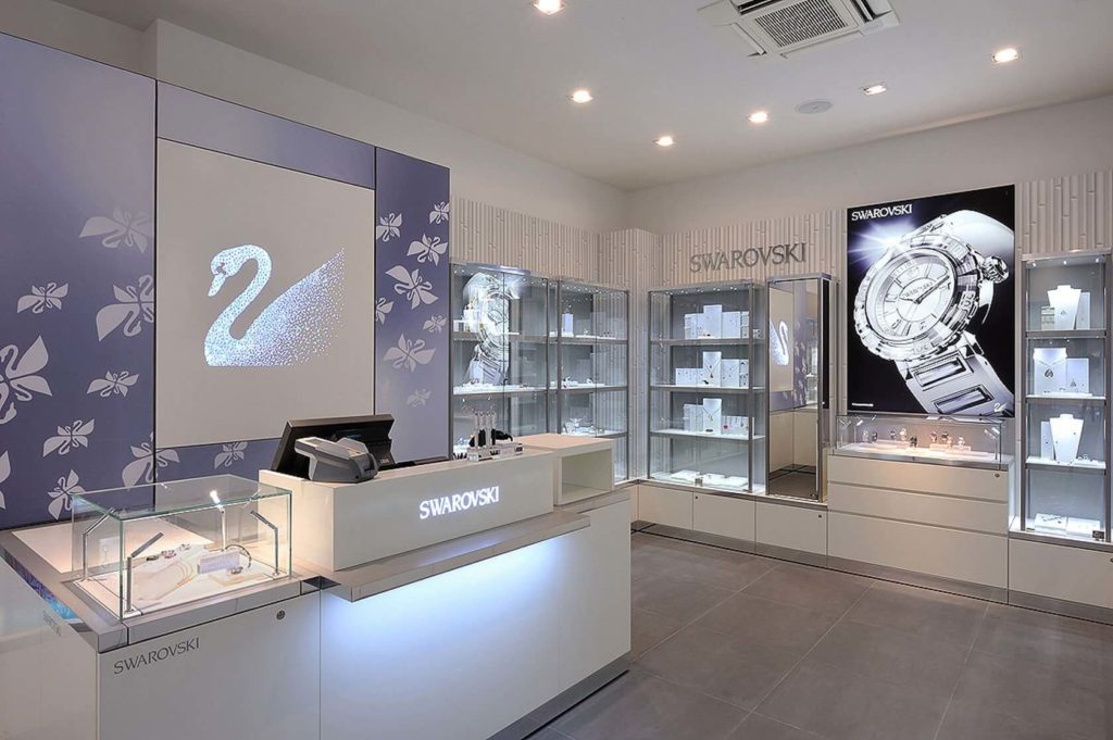 What Is Visual Merchandising in Retail?