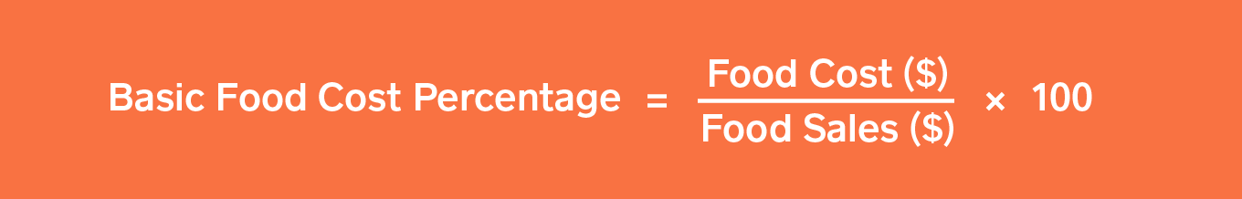 How To Calculate Food Cost Percentage Definition Formula 