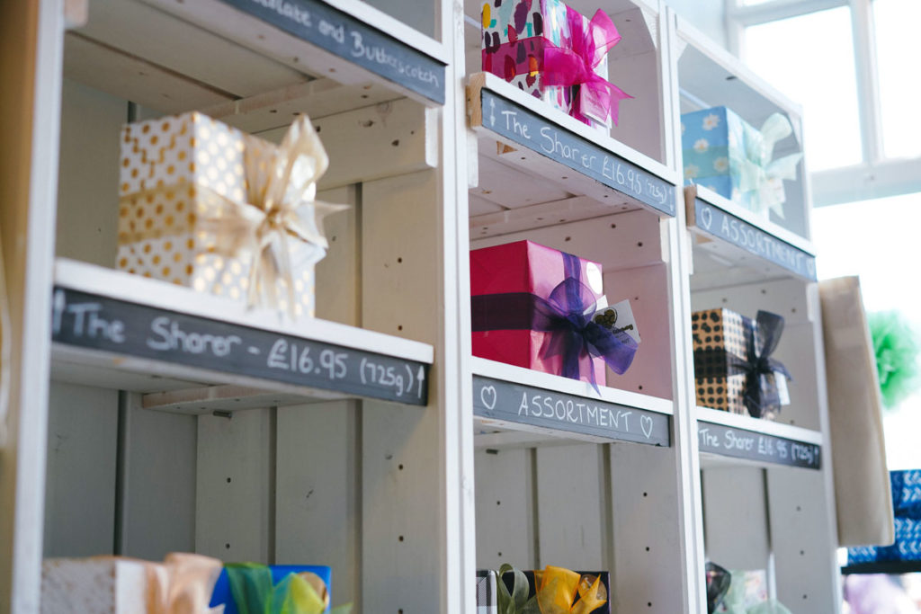 What Is Cross Merchandising? 10 Tips to Cross Merchandise Efficiently