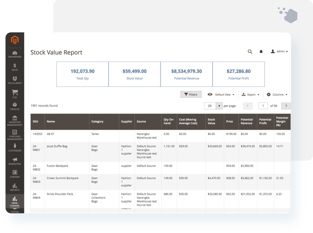 10 best Magento reporting extensions to boost eCommerce sales