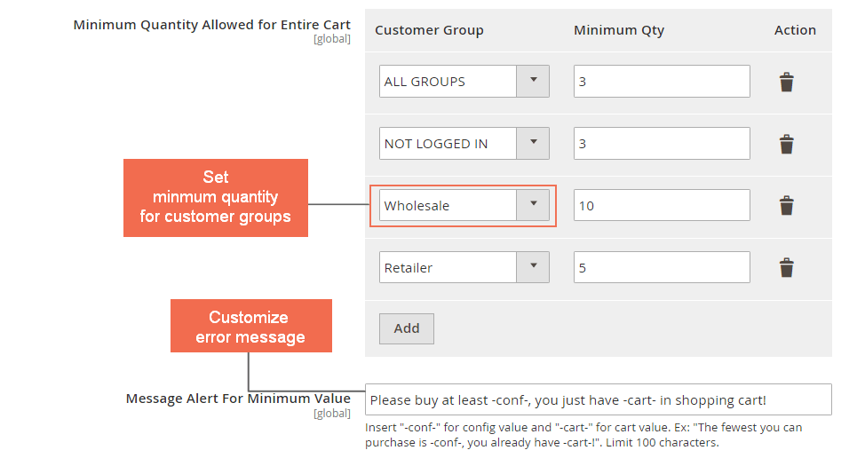 10 best Magento B2B extensions of 2025, only from $0