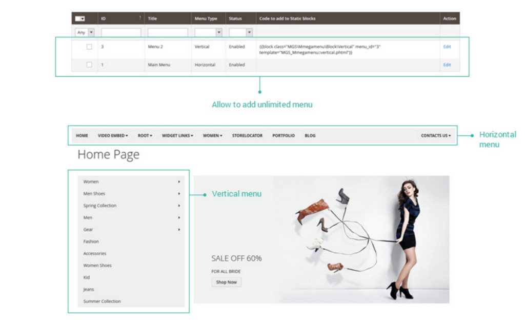 Top 9 responsive Magento 2 mega menu extensions, only from $0