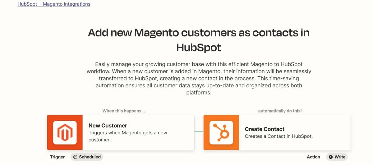 Magento HubSpot Integration: 6 Best Connectors for 2025