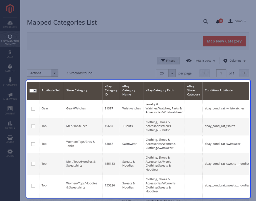 Magento eBay integration: 7 connectors & 1 optimal solution
