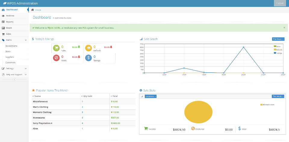 7 best open source POS software, free & paid options in 2025 - World’s ...