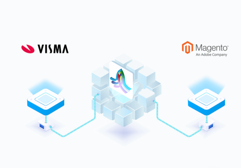 Magento Visma integration: 8 connectors and 1 optimal solution