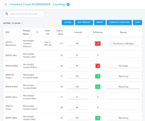 Magento 2 Inventory Management to Monitor Multi-location Stock Flow