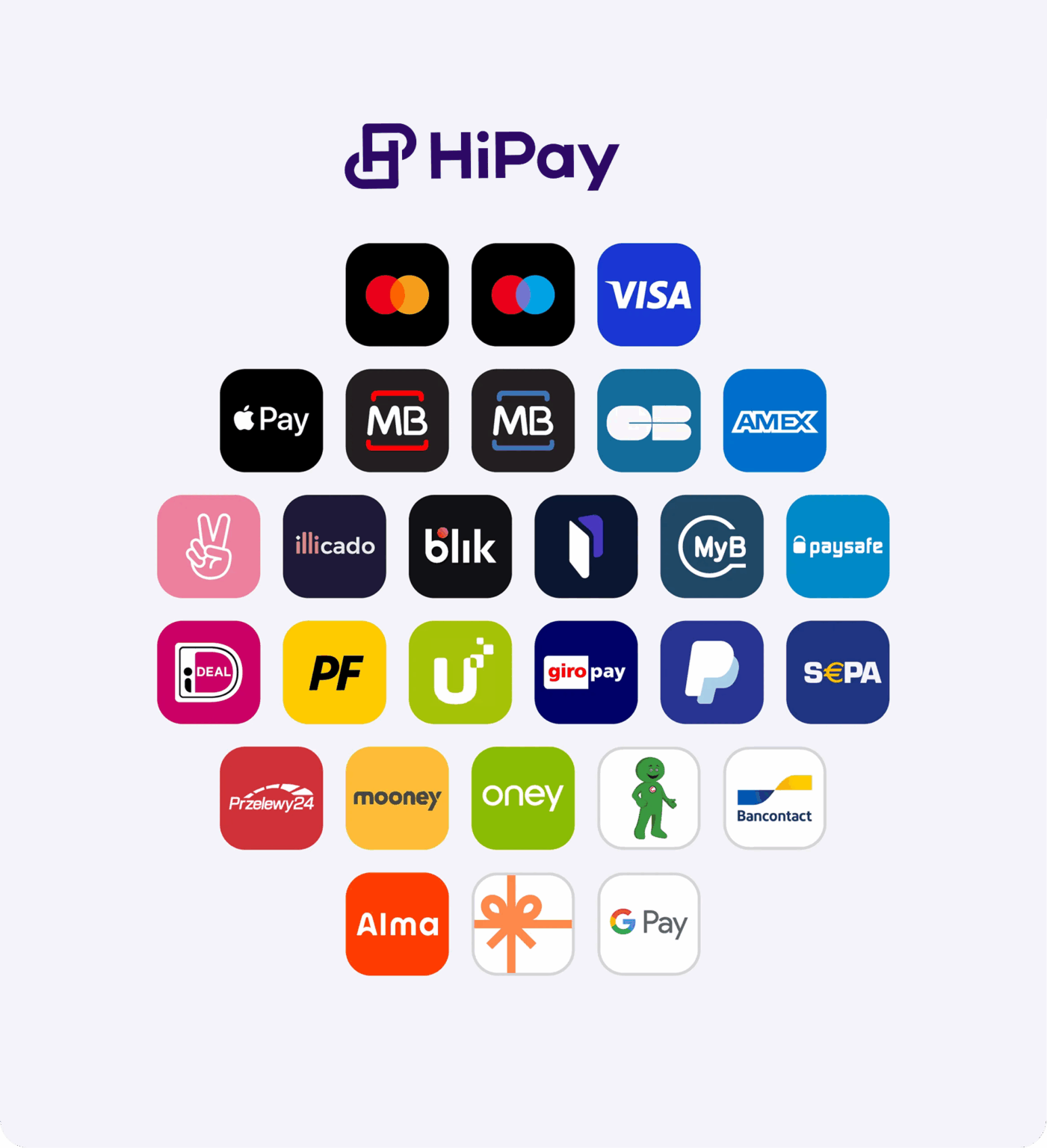 #1 Flexible and customizable HiPay POS for Magento omnichannel retailers